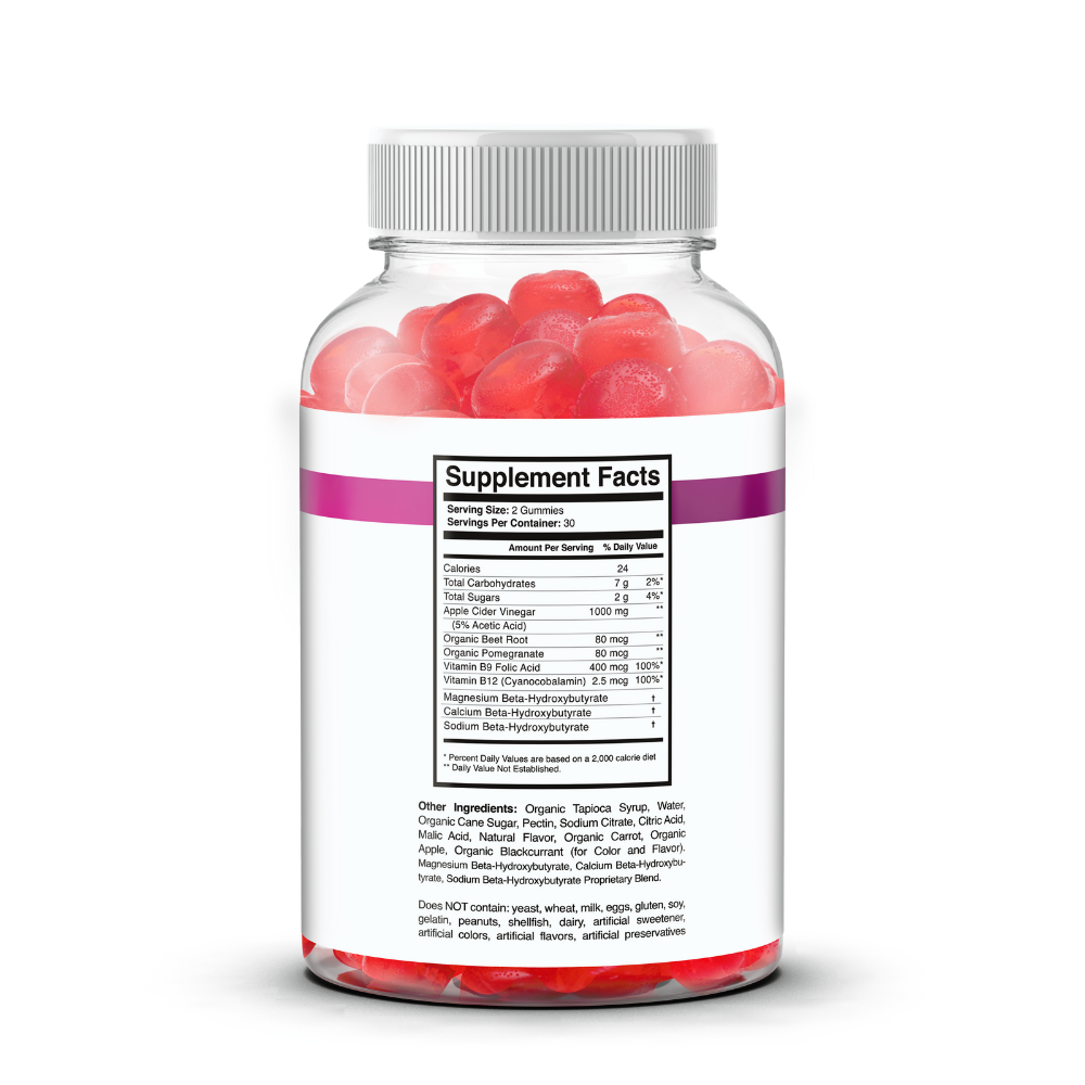 Ace Keto ACV Gummies – Trusted Labs MD